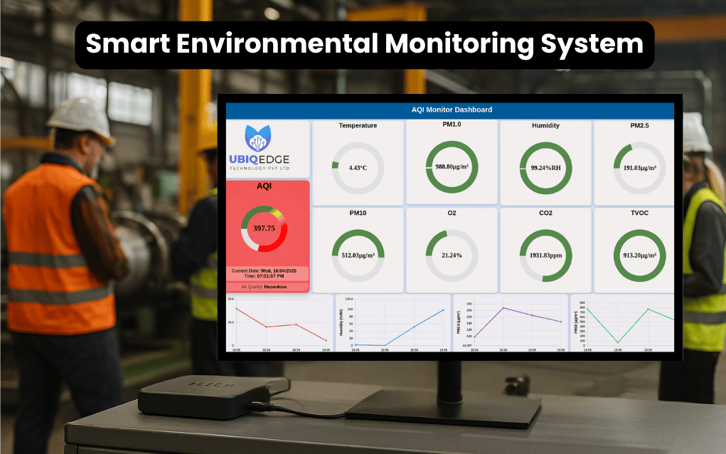 Environmentalmonitoring | ubiqedge.com